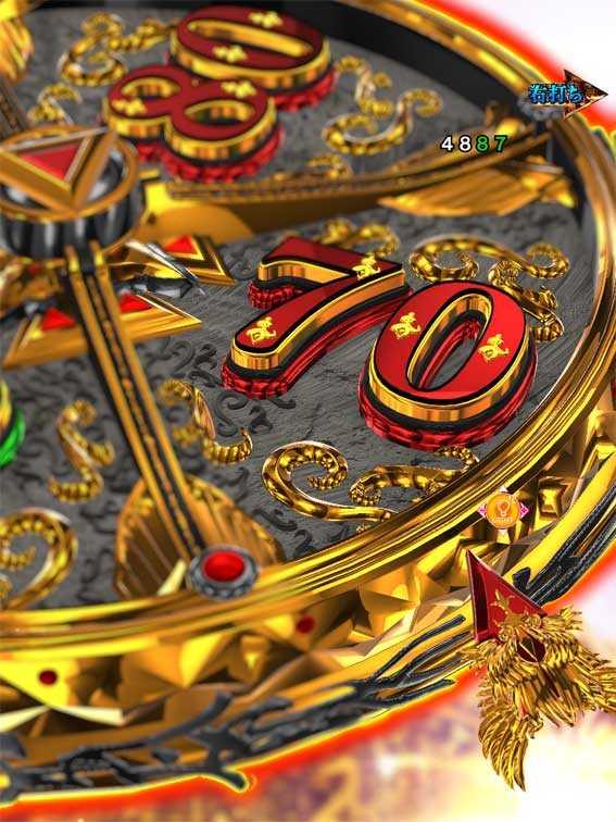 【演出信頼度まとめ】e牙狼神速神撃3000LT